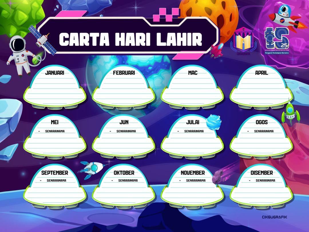 SET KECERIAAN 7 IN 1 – CG PREMIUM AKSES